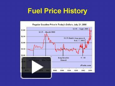Fuel Price History presentation | free to view