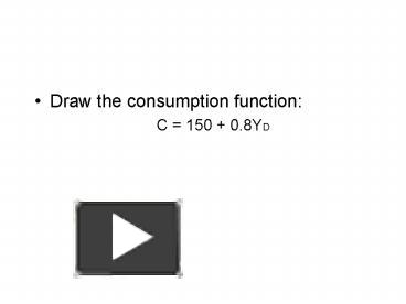 Draw the consumption function: presentation | free to view