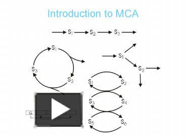 Introduction to MCA presentation | free to view