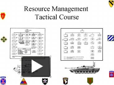 Resource Management Tactical Course presentation | free to view