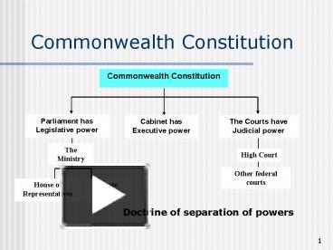 Commonwealth Constitution presentation | free to view