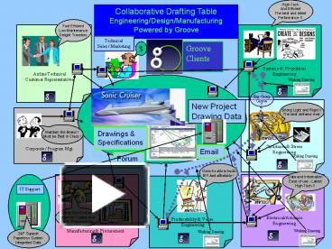 Collaborative Drafting Table presentation | free to download