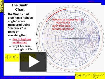 PPT – The Smith Chart PowerPoint presentation | free to view - id ...