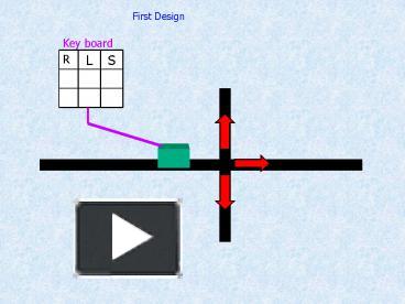 PPT – Microcontroller 8051 PowerPoint presentation | free to view - id ...