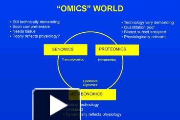 OMICS WORLD presentation | free to view