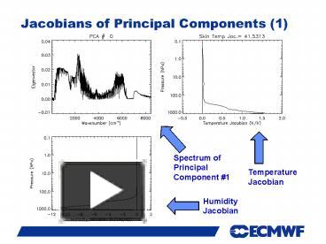 PPT – Jacobians of Principal Components 1 PowerPoint presentation ...