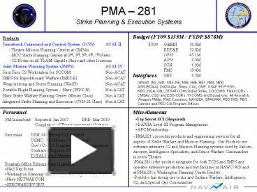 PMA 281 presentation | free to view