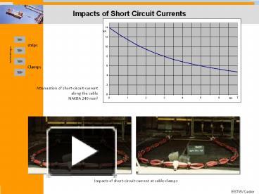 PPT – Impacts of Short Circuit Currents PowerPoint presentation | free ...