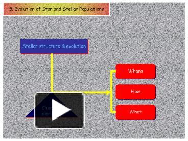 PPT – 5' Evolution of Star and Stellar Populations PowerPoint ...