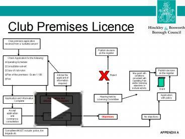 Club Premises Licence presentation | free to view