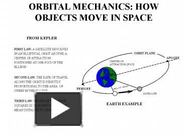 Orbital Mechanics presentation | free to view