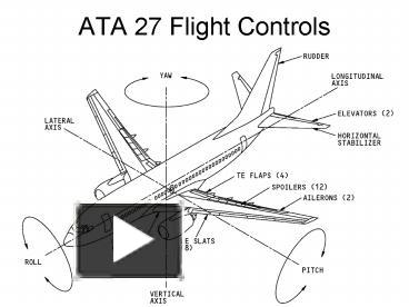 ATA 27 Flight Controls presentation | free to view