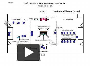 PPT – EquipmentRoom Layout PowerPoint presentation | free to view - id ...