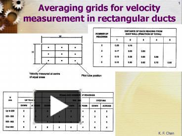 PPT – Averaging grids for velocity measurement in rectangular ducts ...