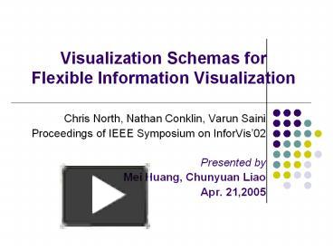 PPT – Visualization Schemas for Flexible Information Visualization ...