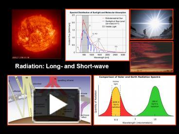 PPT – Radiation: Long and Shortwave PowerPoint presentation | free to ...