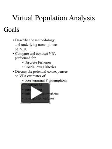 Virtual Population Analysis presentation | free to view