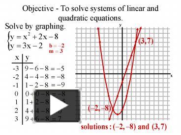 Objective - To solve systems of linear and quadratic equations ...