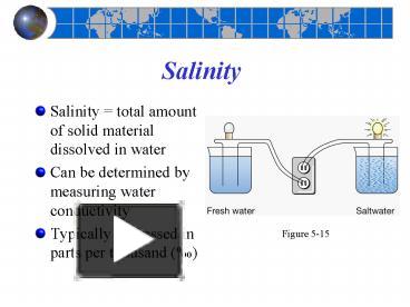 Salinity presentation | free to view
