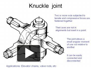Knuckle joint presentation | free to view