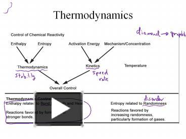 PPT – Thermodynamics PowerPoint presentation | free to download - id ...