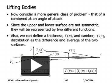 Lifting Bodies presentation | free to view