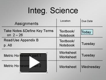 Integ. Science presentation | free to download