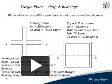 PPT – Target Plans shaft PowerPoint presentation | free to view - id ...