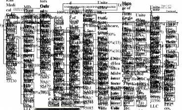 UHG Org Chart presentation | free to view