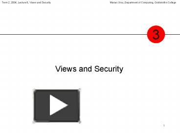 PPT – Views and Security PowerPoint presentation | free to download ...