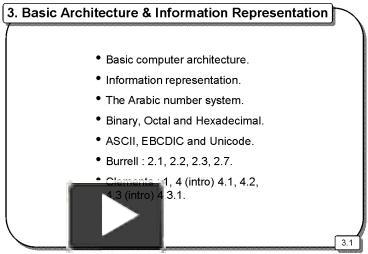 PPT – 3' Basic Architecture PowerPoint presentation | free to view - id ...
