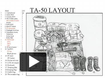 TA50 LAYOUT presentation | free to view
