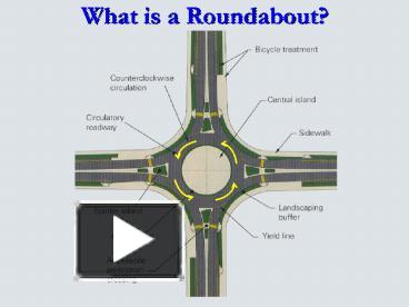 What is a Roundabout presentation | free to view